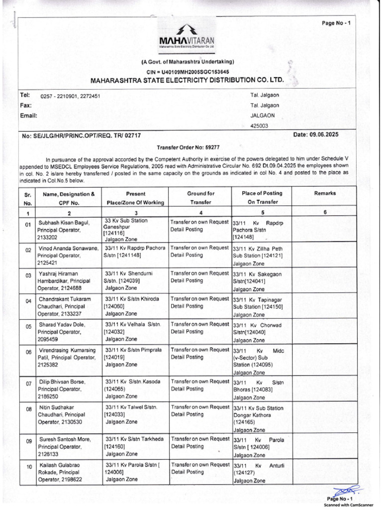 Principal Opp Request Circle | PDF
