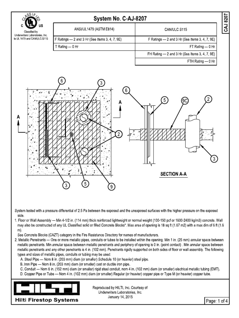 Approval Document ASSET DOC LOC 260 | PDF