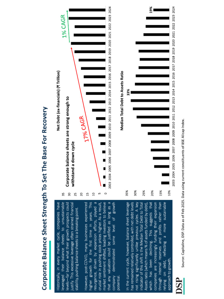 Terminal Data Market | PDF