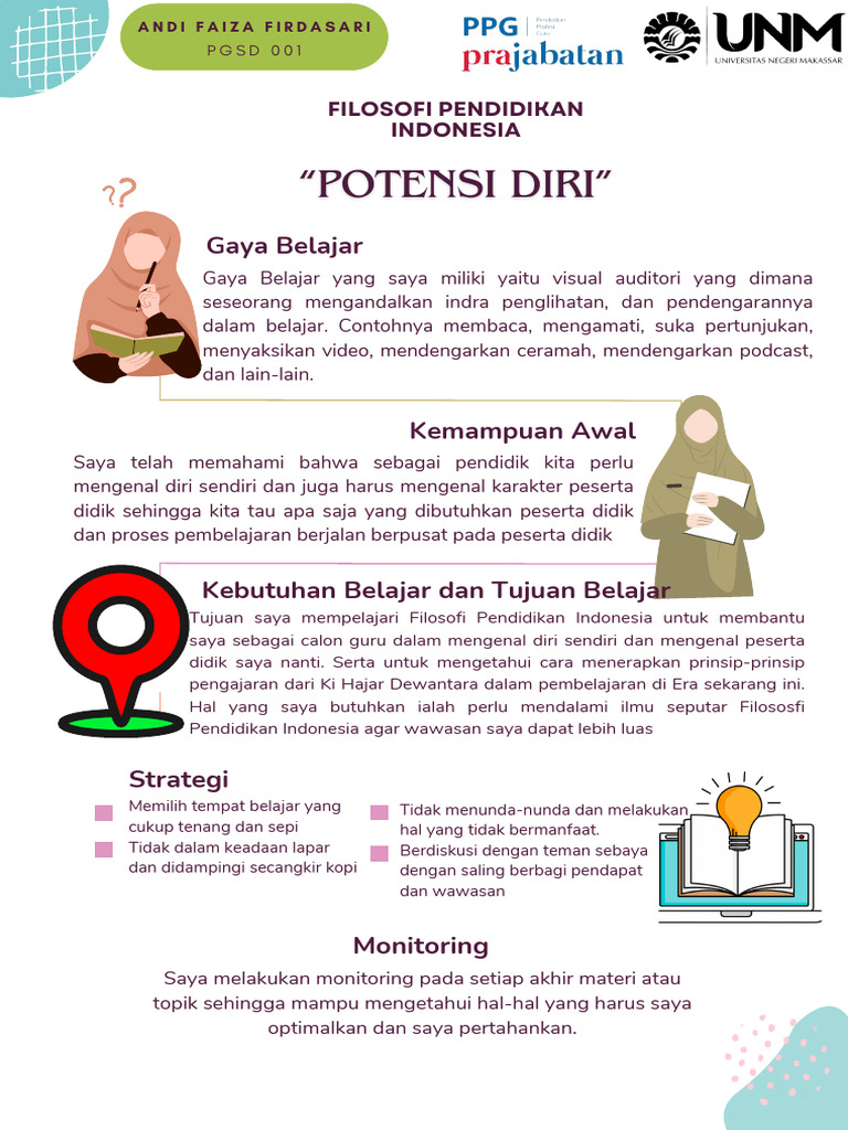 Andi Faiza Firdasari Revisi Tugas FPI | PDF