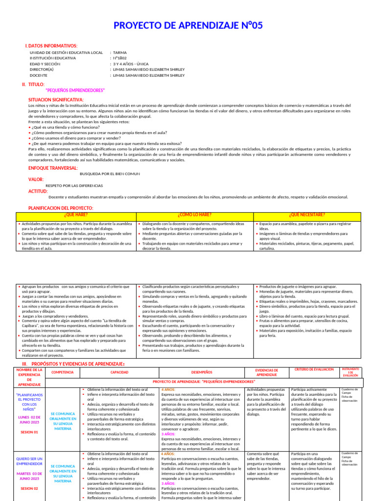 (Ed) Proyecto de Aprendizaje #5 Junio 2025 | PDF | Aprendizaje | Comunicación no verbal