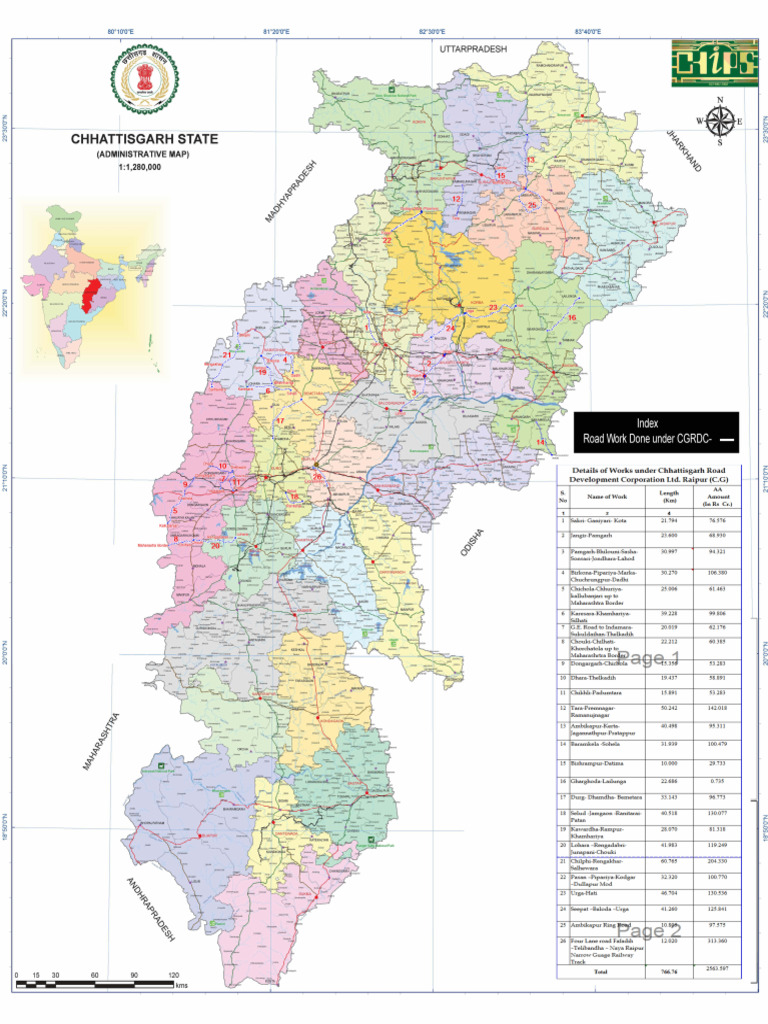 CGRDC 26 Road Map Work Done - 0 | PDF