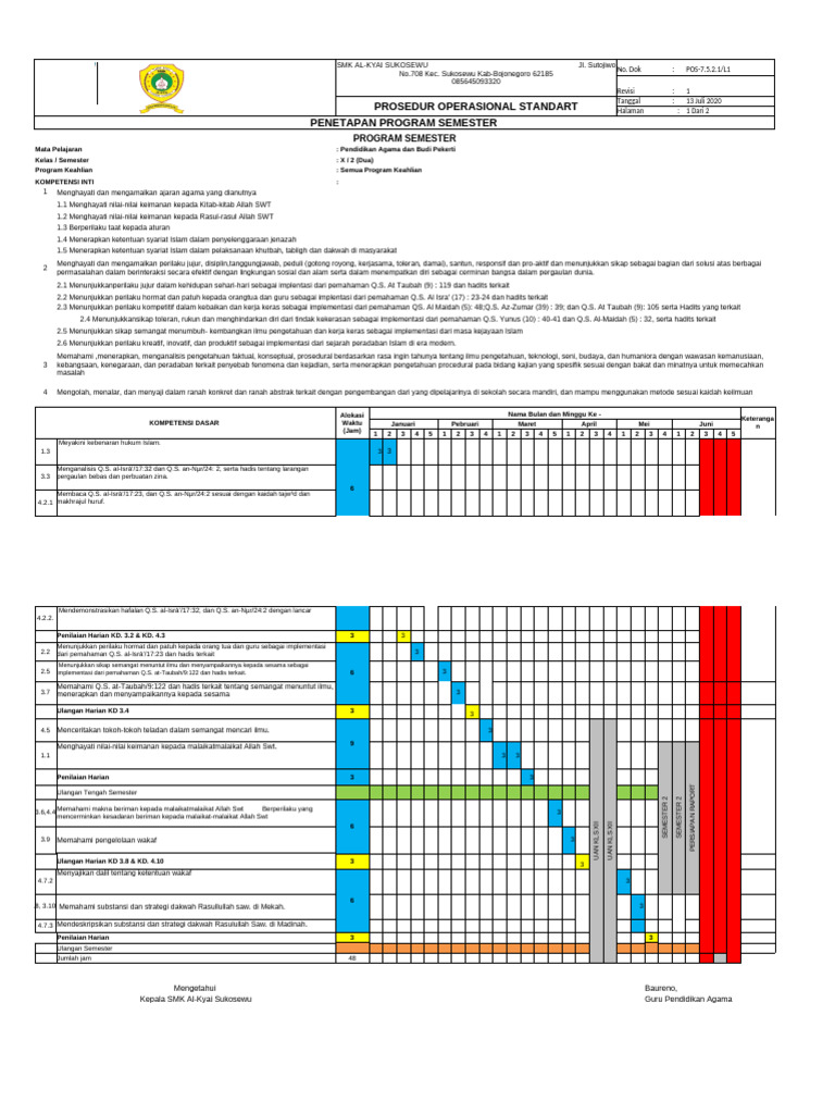 Program Semester Pendidikan Agama | PDF