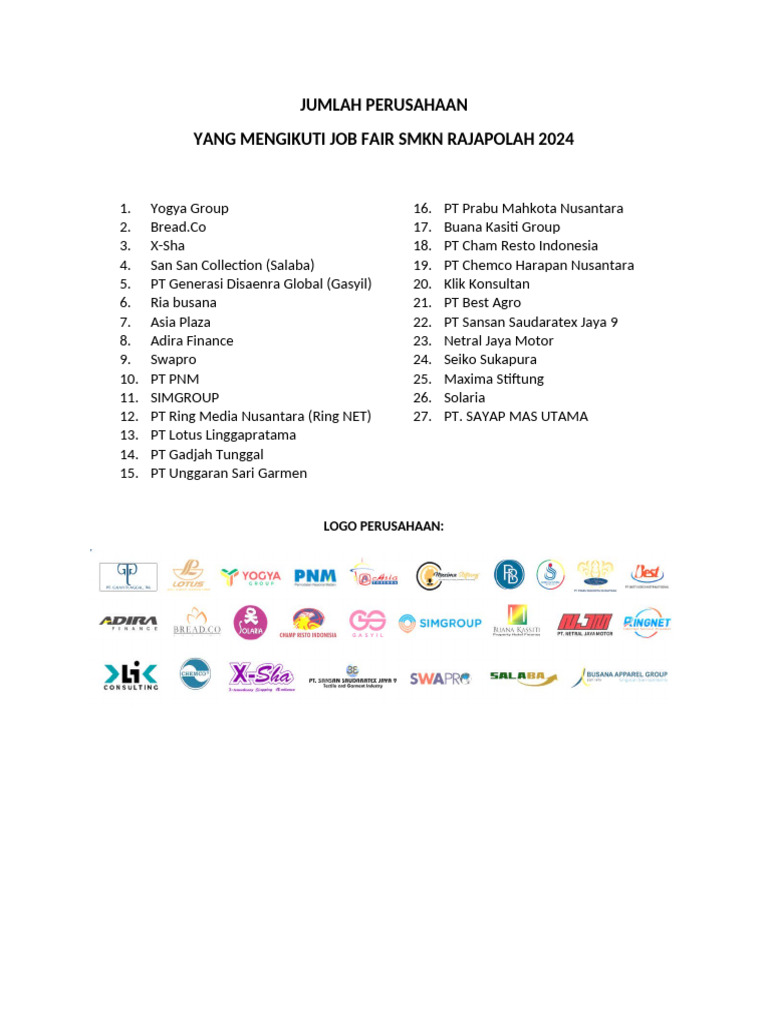 Jumlah Perusahaan & Logo | PDF