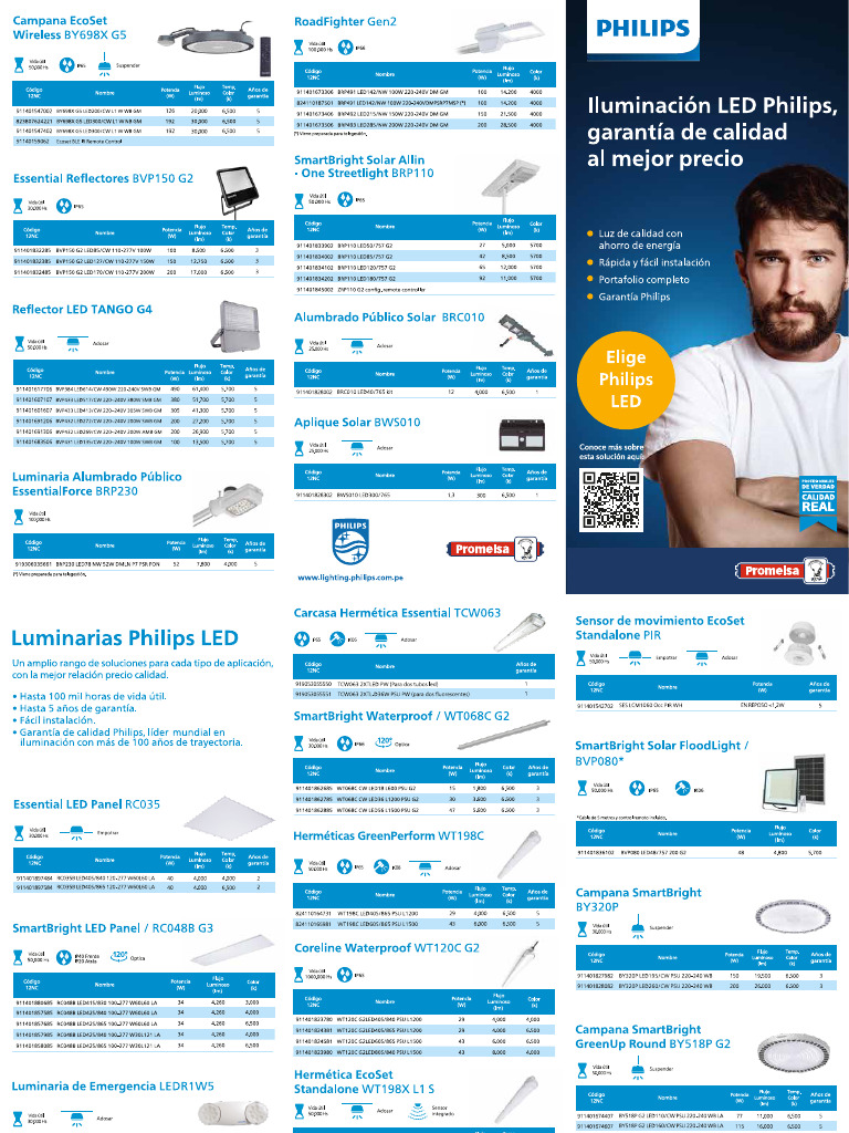 Iluminaci N Profesional Philips | PDF