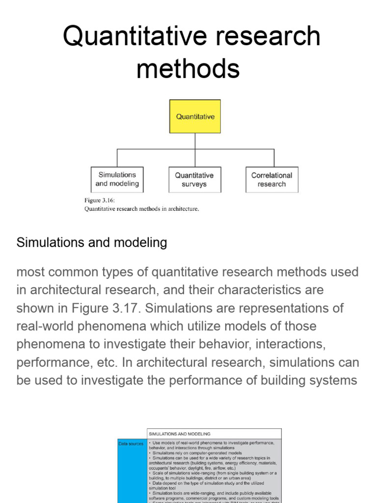Quantitative Research Methods | PDF | Quantitative Research | Methodology