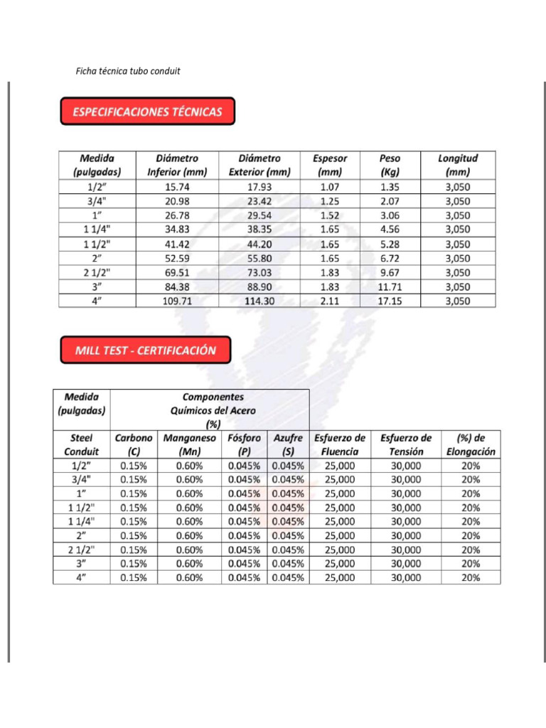 Ficha Técnica Tubería Conduit | PDF