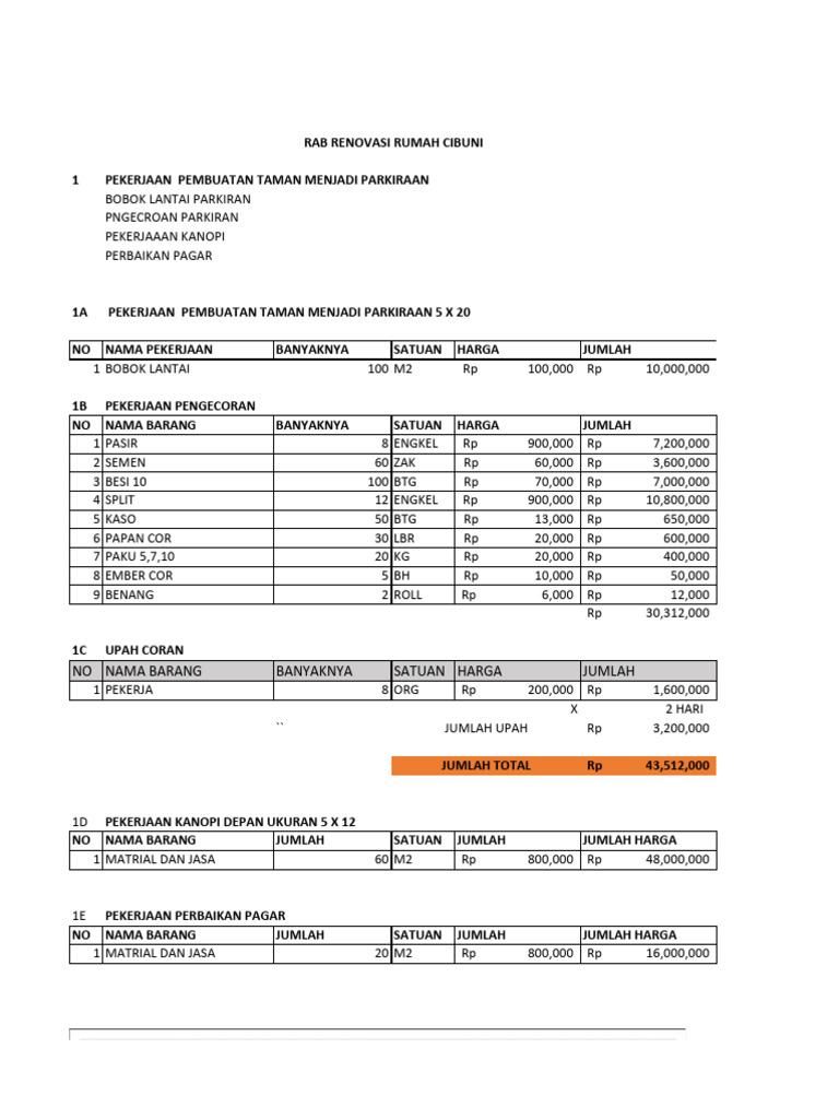 RAB RENOVASI RUMAH CIBUNI_detail | PDF