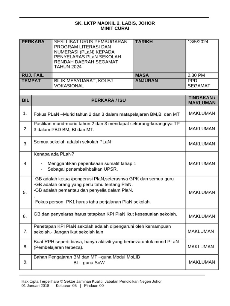 Minit Curai Plan 2024 | PDF