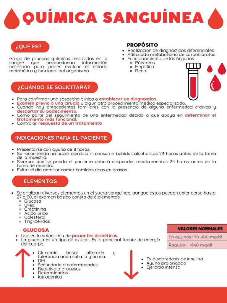 Química Sanguínea | PDF
