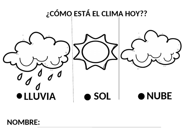 Como Esta El Clima Hoy | PDF