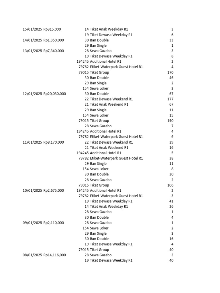 Januri 2025 | PDF