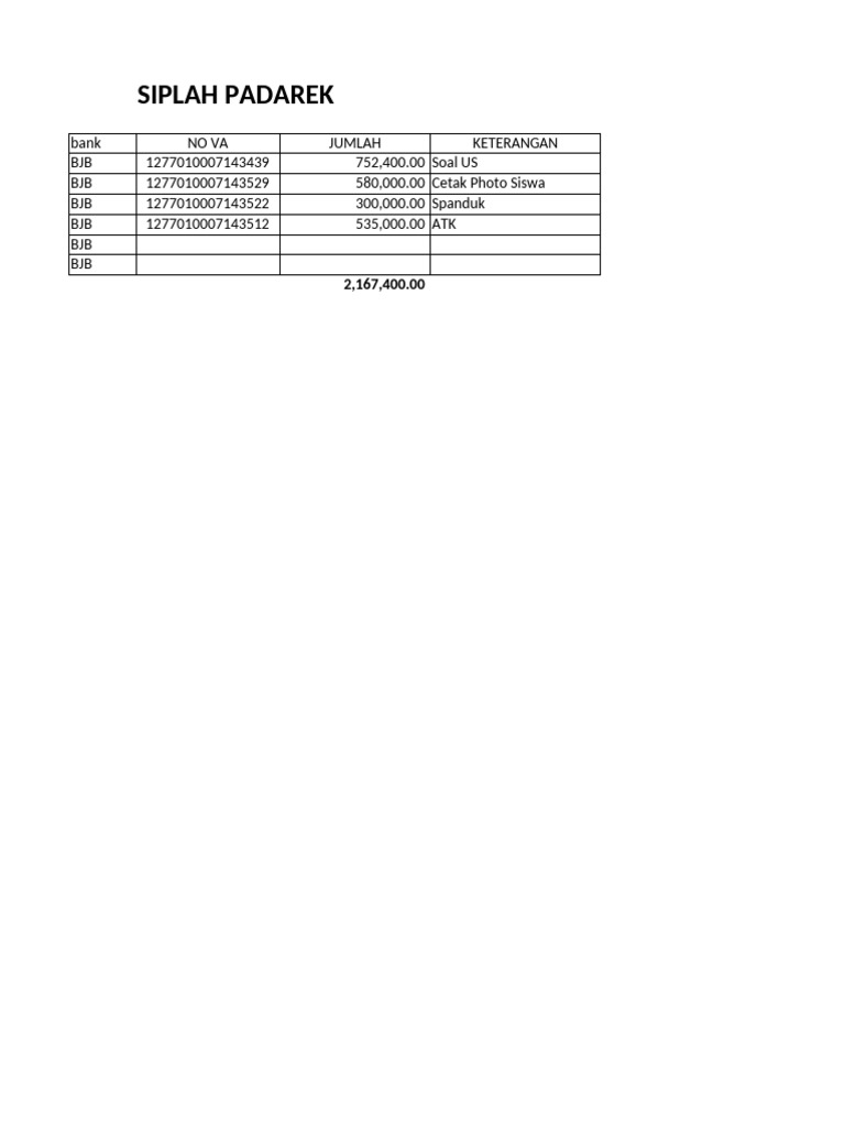 Siplah Padarek 1 | PDF