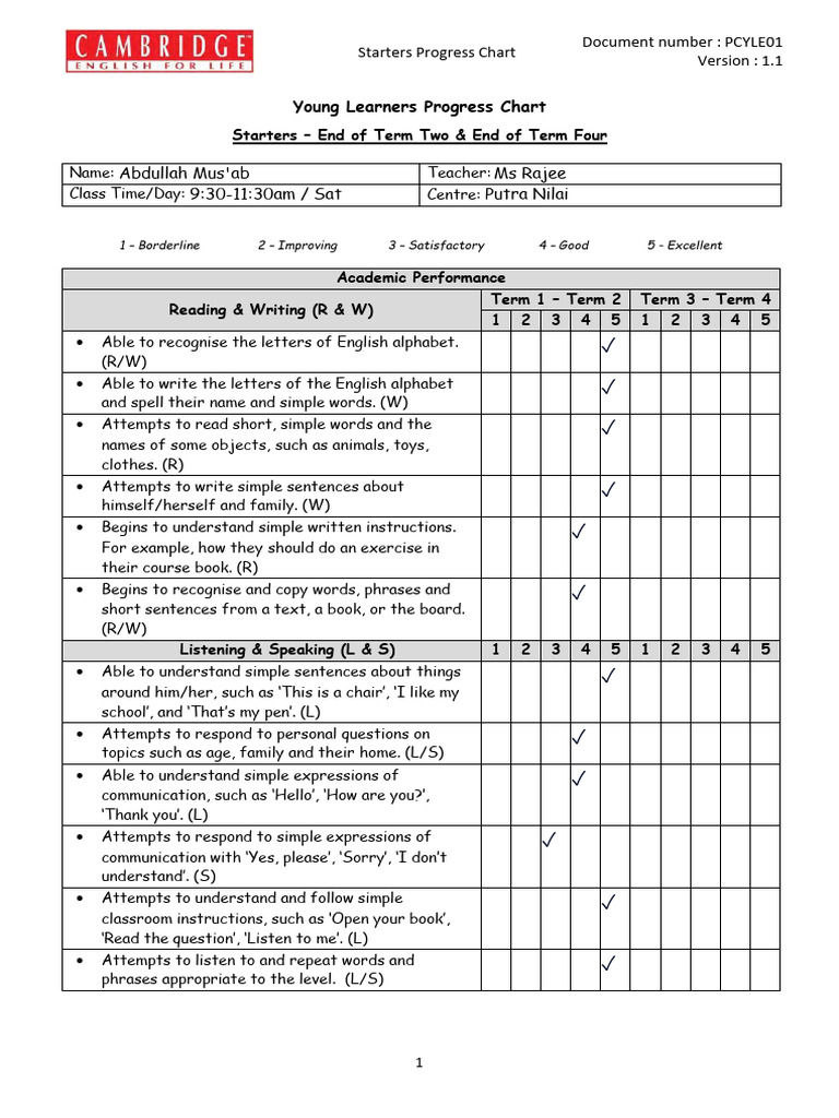 Abdullah Mus'Ab - Ver1.1 Starters Progress Chart | PDF | English Language | Pedagogy