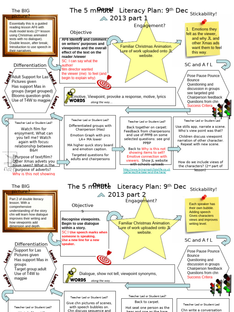 5 Min Literacy Plan 9th Dec | PDF | Communication | Cognition