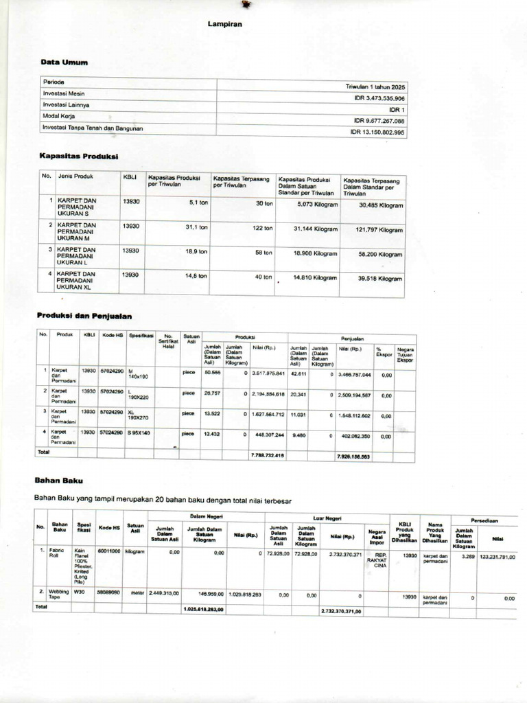 Lampiran Siinas TW 1 2025 | PDF