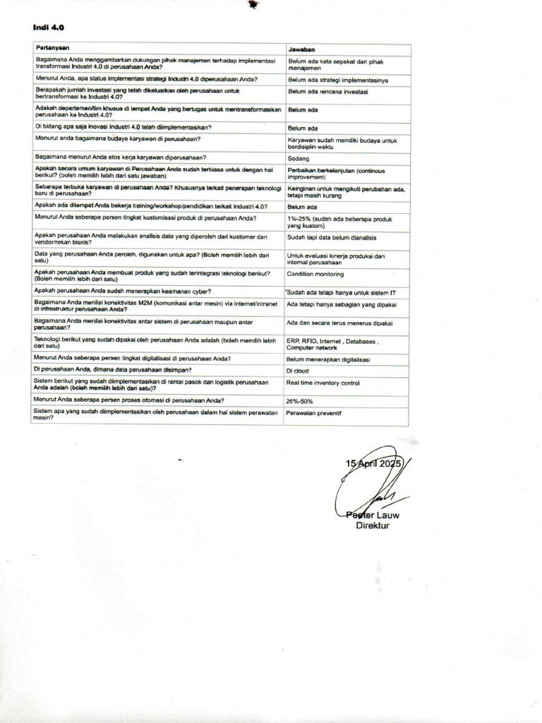 Lampiran 4 Siinas TW 1 2025 | PDF