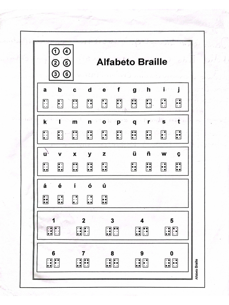 Alfabeto Braile | PDF