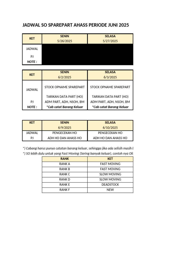 Jadwal Sparepart AHASS Juni 2025 | PDF