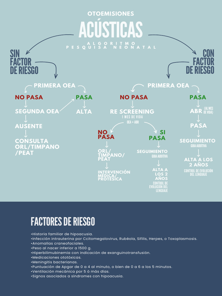 OTOEMISIONES Acusticas | PDF | Enfermedades y trastornos humanos ...