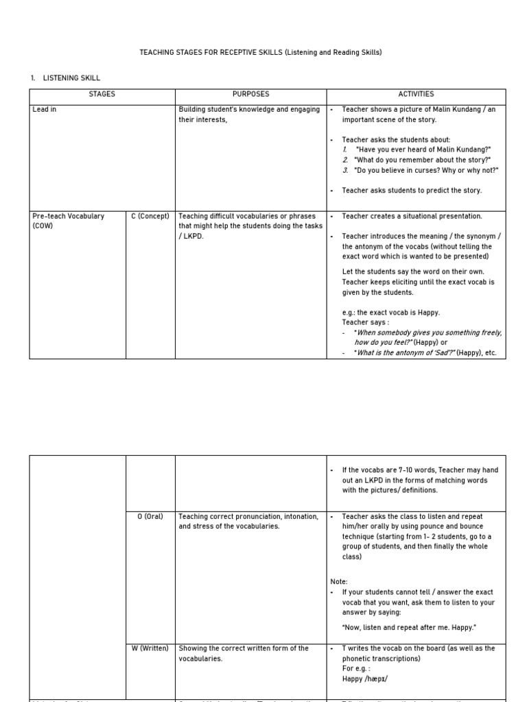 Teaching Stages For Receptive Skills | PDF | Vocabulary | Applied ...
