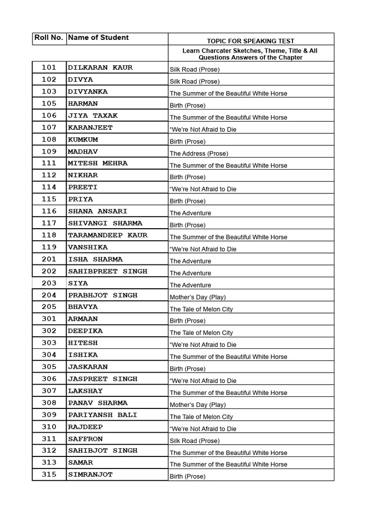 Speaking Test Topics 10+1 | PDF