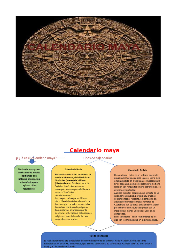 Calendarios Mayas e Incas: Sistemas y Usos | PDF
