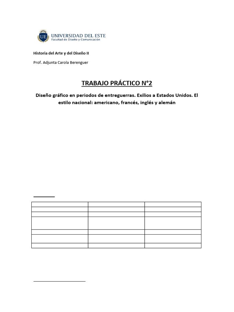 TP N2 - Historia Del Arte y Del Diseño II 2025 | PDF