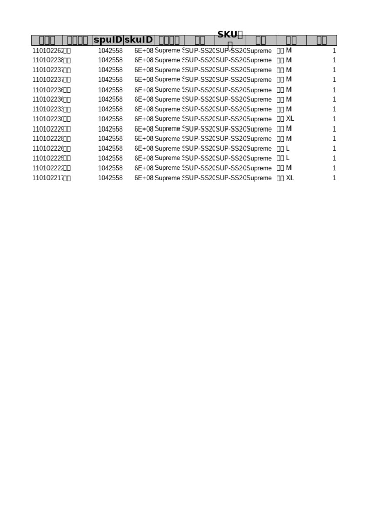 Anno Domini Tee | PDF