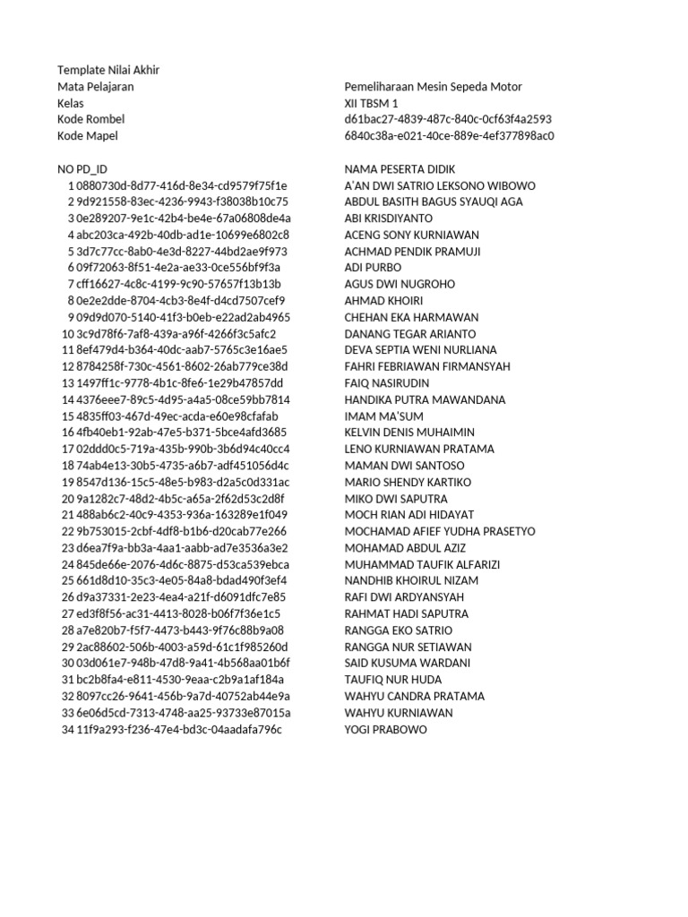 Template Nilai Akhir Mata Pelajaran Pemeliharaan Mesin Sepeda Motor Kelas XII TBSM 1 | PDF