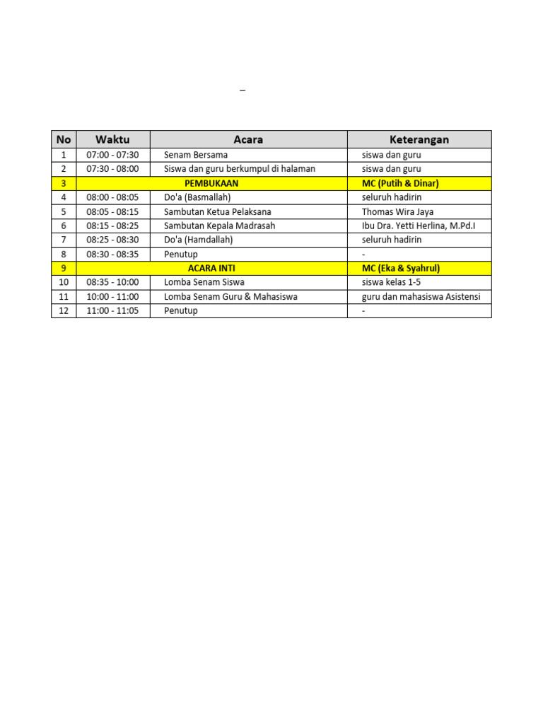 Rondown Acara Lomba Senam | PDF