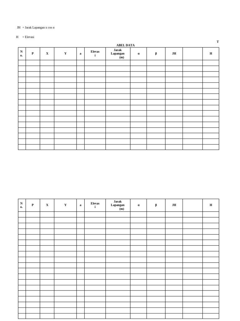 Tabel Data Acara 8 | PDF