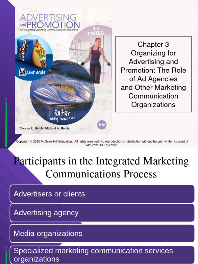Chapter 3 - Roles of MKT Agencies | PDF | All Rights Reserved | Marketing