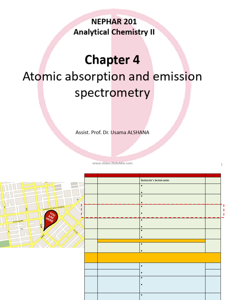 Chapter 4 NEPHAR 201 - Analytical Chemistry II Atomic Absorption and Emission Spectrometry 13 ...