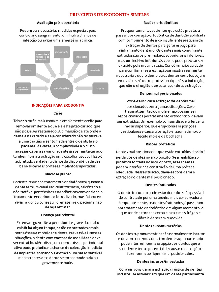 Princípios de Exodontia Simples | PDF | Dente humano | Especialidades ...