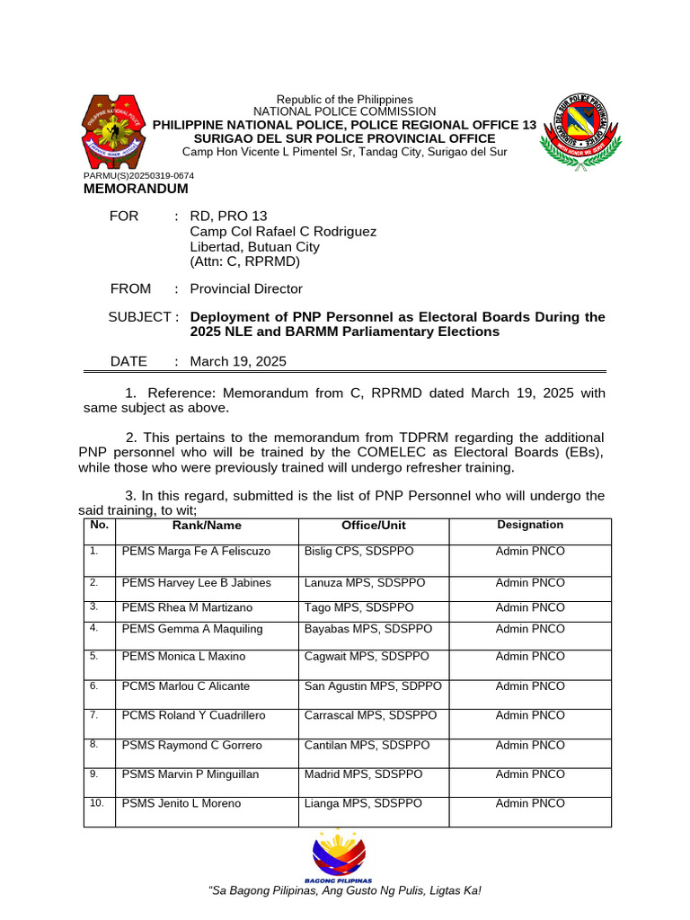 Deployment of PNP Personnel As Electoral Boards During The 2025 NLE and ...