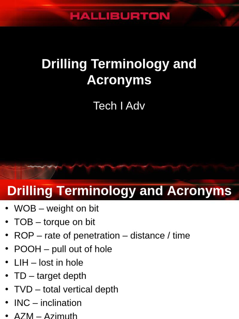 1 - Drilling Acronyms - Aug 08 | PDF