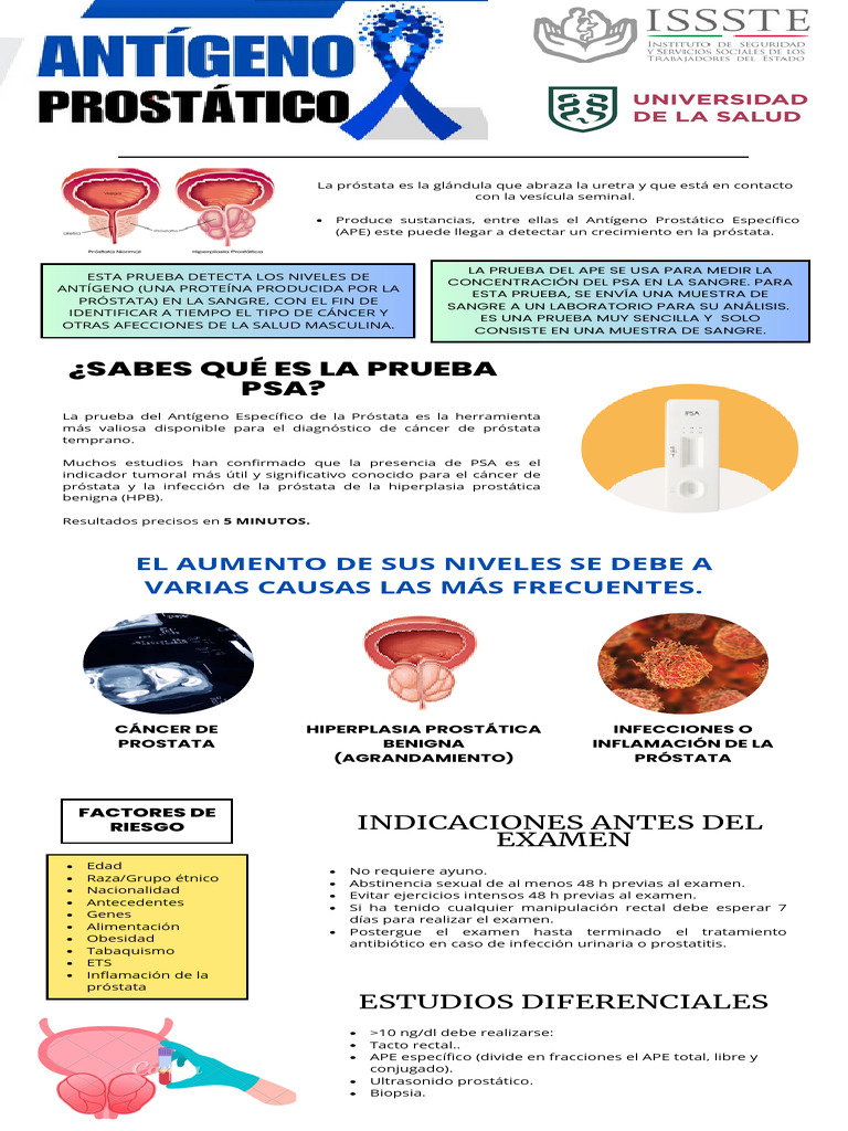 Antígeno Prostático | PDF | Próstata | Antígeno específico de la próstata