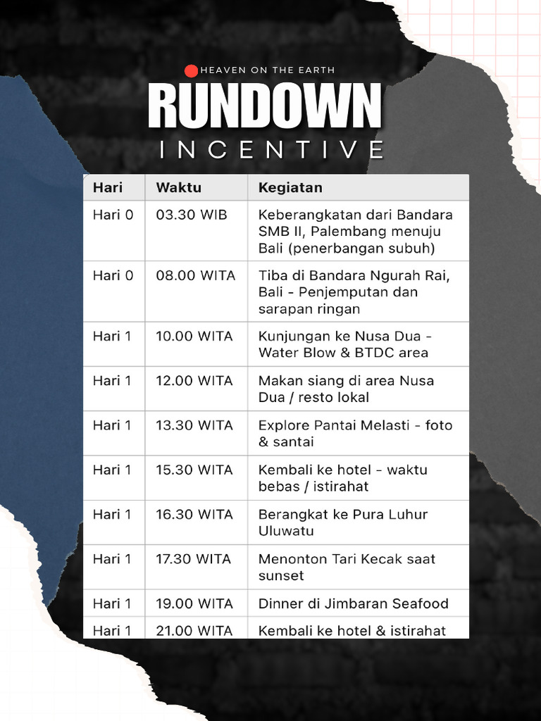 Rundown Incentive | PDF