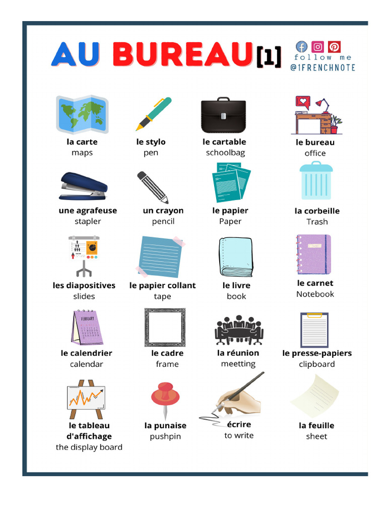 Bureau | PDF