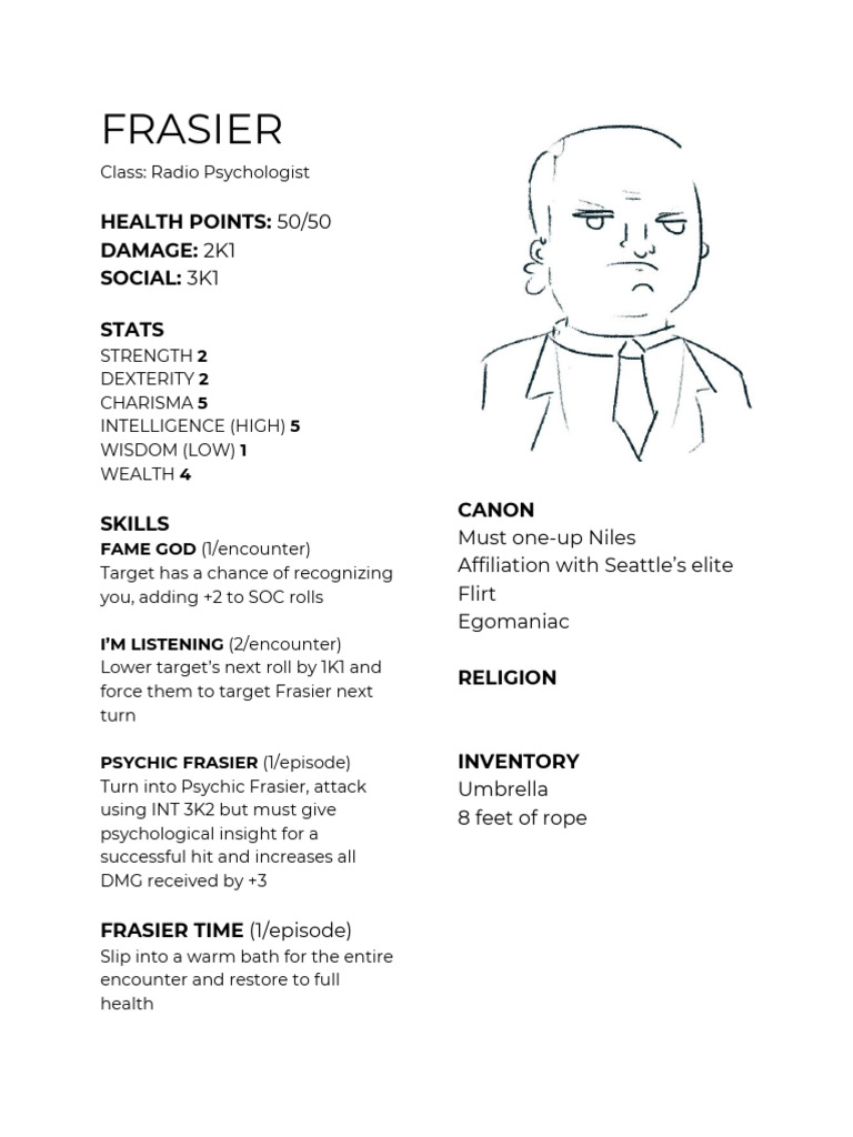 Character Sheets | PDF
