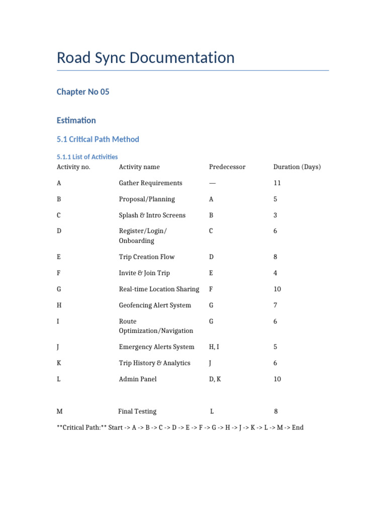 RoadSync Estimation Document Chapter 5 | PDF | Computing | Computer Science