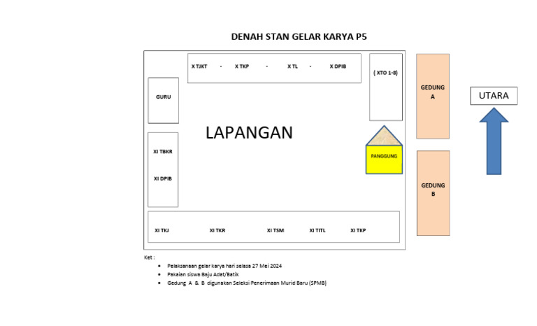 Denah Pameran P5 | PDF