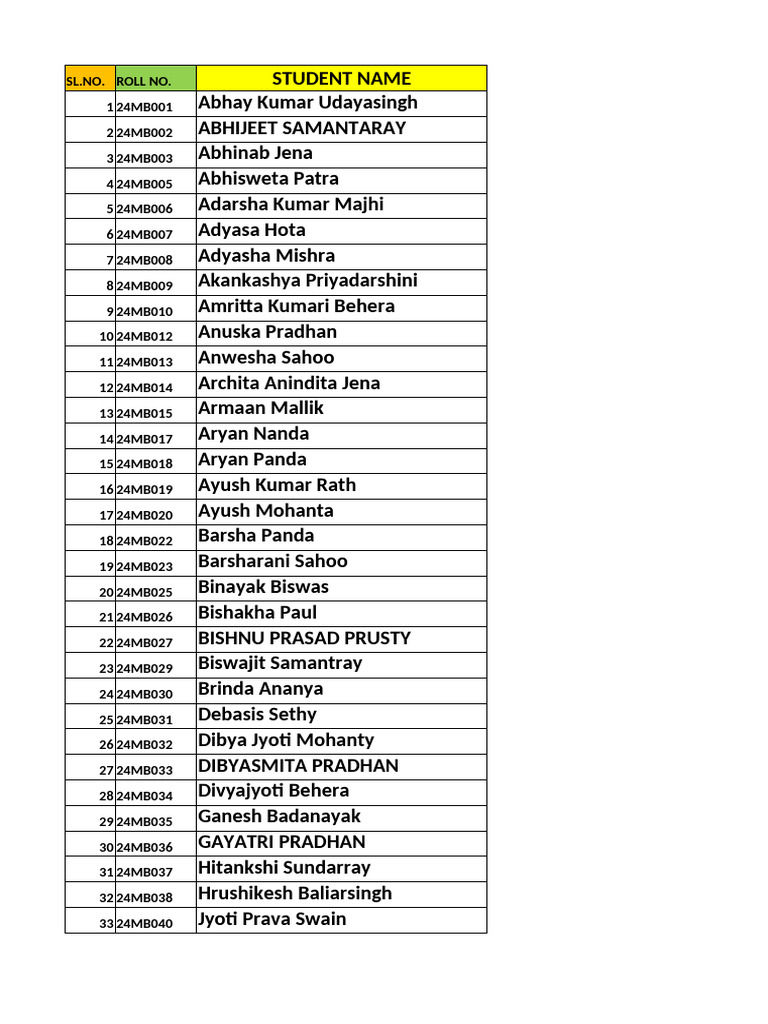 Student Roll Numbers List 2024 | PDF | Acid | Potassium