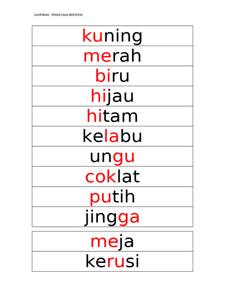 Kad Perkataan | PDF