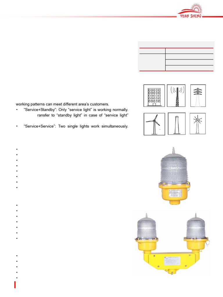 YOL100 LED Based Low Intensity Aviation Obstruction Light | PDF ...