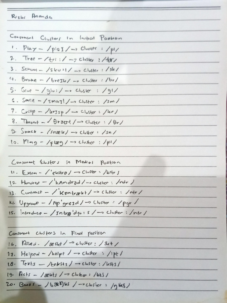 Rizki Ananda 23019114 Consonant Clusters | PDF
