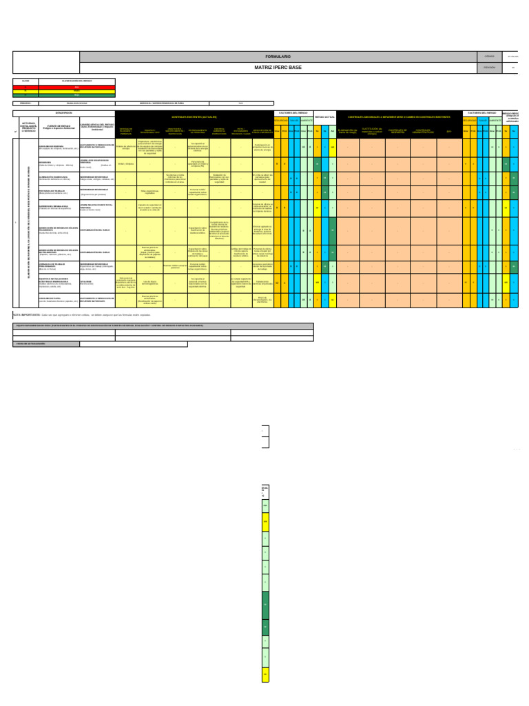 6.1.2 - ISO 45001 Modelo REFERENCIAL 06 Matriz IPER | PDF | Contaminación | Uso eficiente de energía