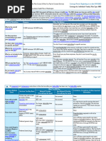 Accessing Kaiser Immunization Records | PDF | Kaiser Permanente ...