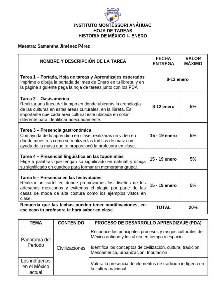 Hoja de Tareas ENE - Historia 2 | PDF | México | Aprendizaje